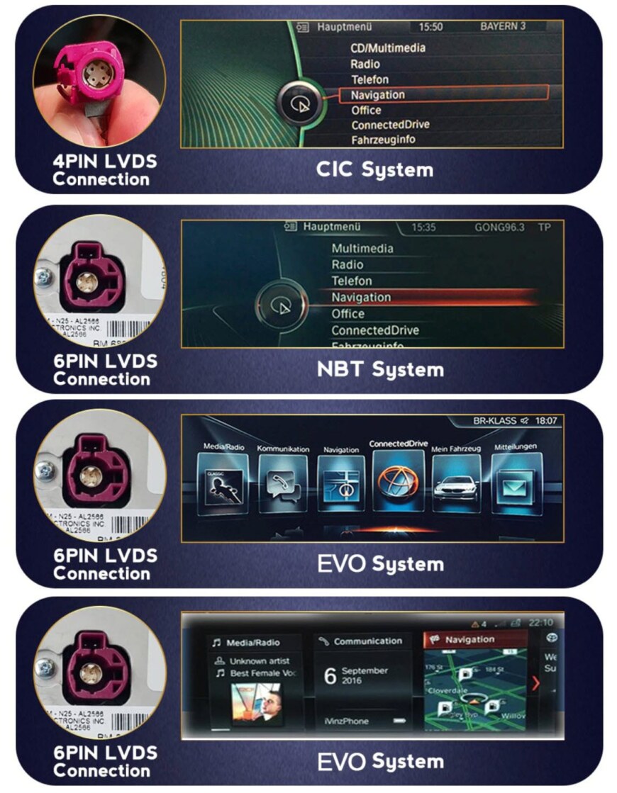 BMW / MINI Apple CarPlay / Android Auto MMI BOX - ECU Boost